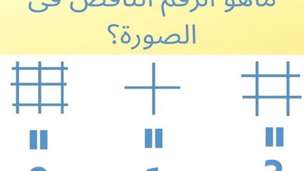 شغل عقلك .. ماهو الرقم الناقص في الصورة